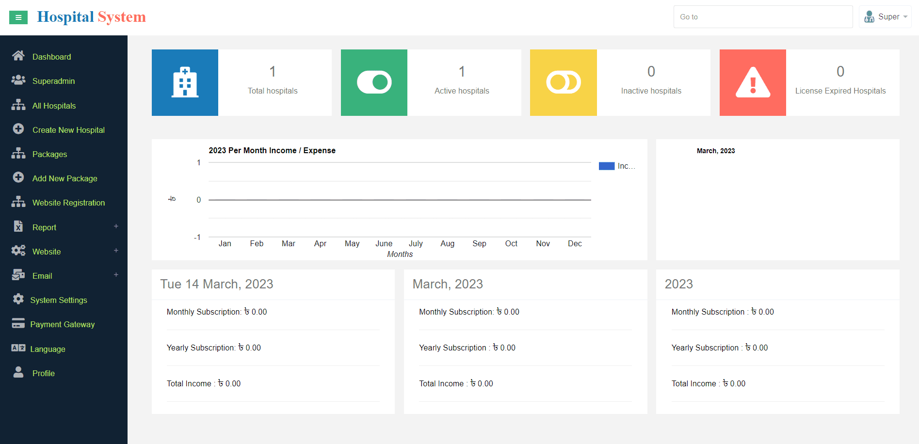 Hospital Management Software in Bangladesh - Hospital ERP